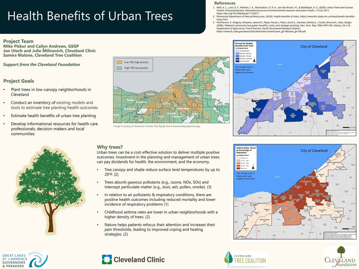 Urban Tree Health Project Featured at Climate and Health Education ...